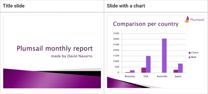 Create PowerPoint presentations from PPTX templates in Power Automate ...