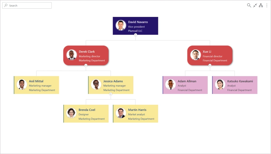 Conditional box styles and other updates in Org Chart for Microsoft 365 ...