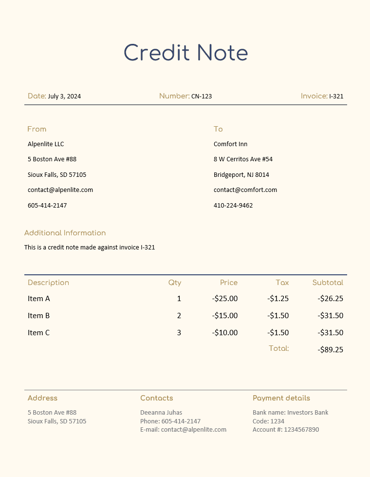Credit note