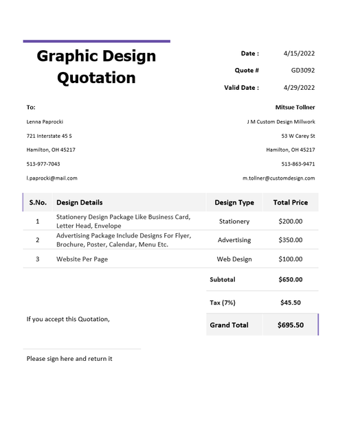 Sales document templates