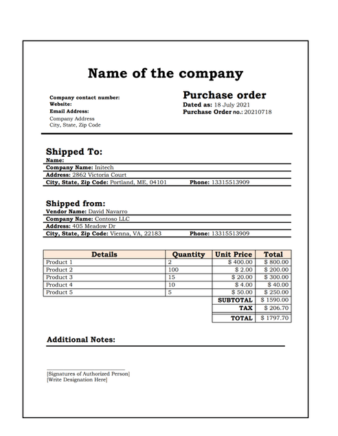 Sales document templates