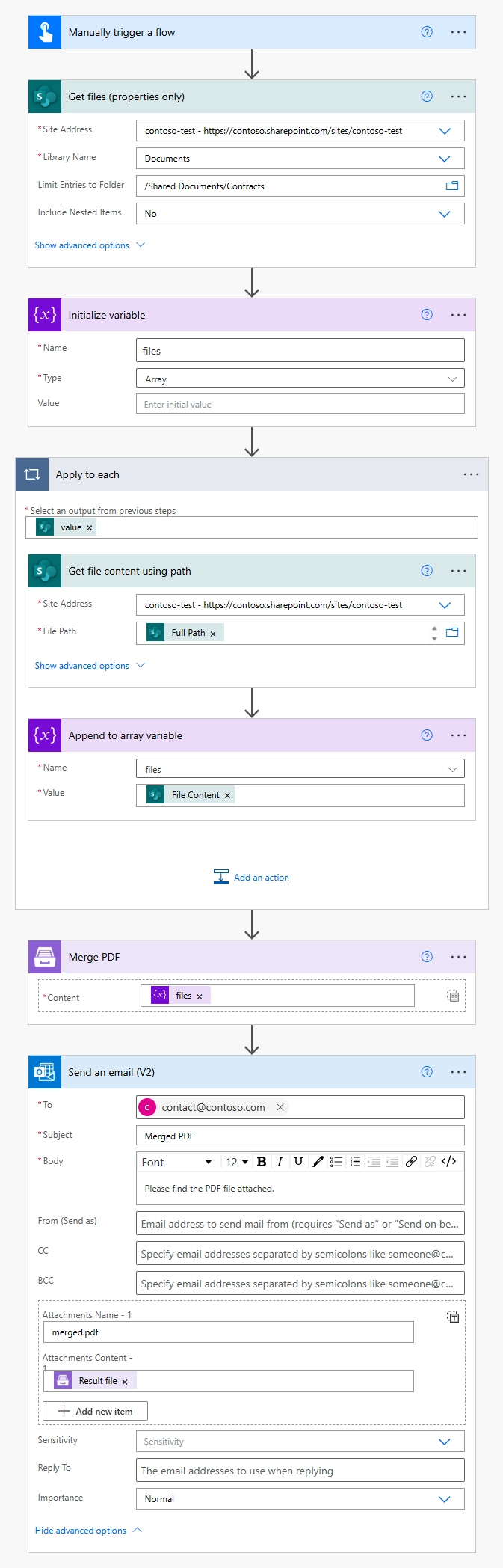 How to merge and split PDF files in Microsoft Power Automate, Azure Logic Apps and PowerApps