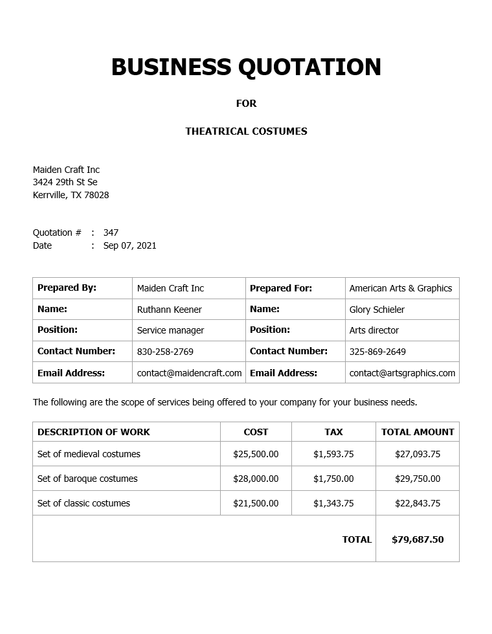 Sales quote templates