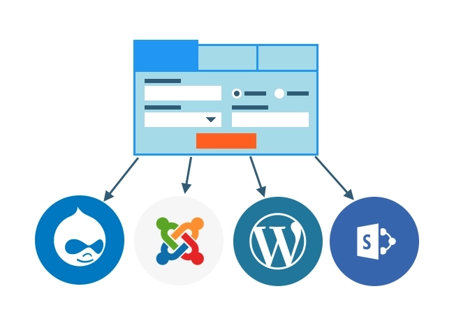 Create Custom Responsive Forms Sharepoint Modern Ui And Web