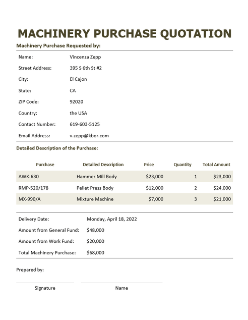 Sales quote templates