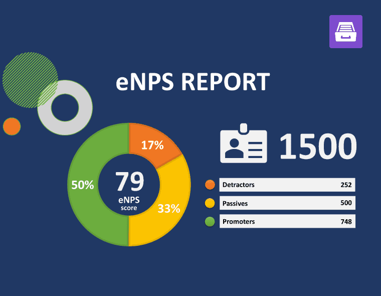 Free Employee Net Promoter Score (eNPS) report template in PowerPoint ...