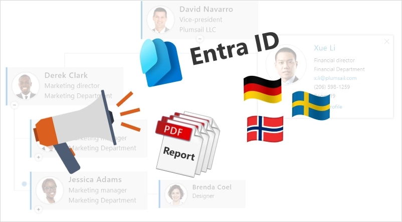 New Entra ID data source and other improvements to Org Chart for ...